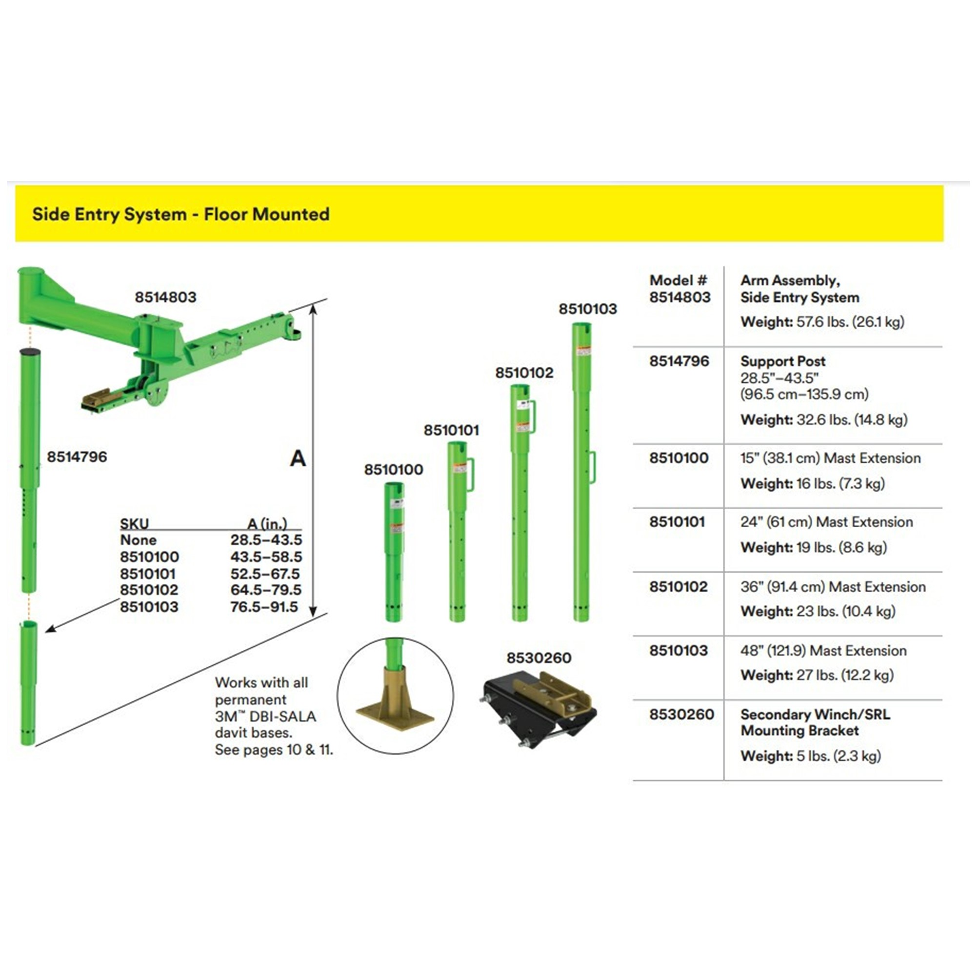 8514803 ARM SIDE ENTRY SYSTEM - Artículos Innovadores Leo