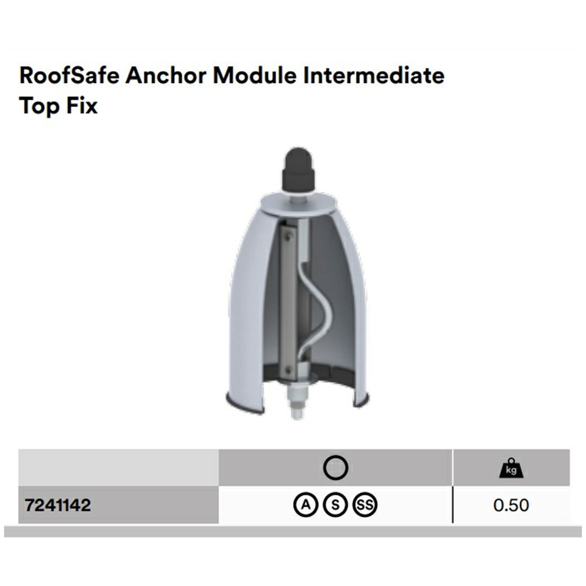 7241142 ANCHOR INTER STND SEAM RS CE - Artículos Innovadores Leo