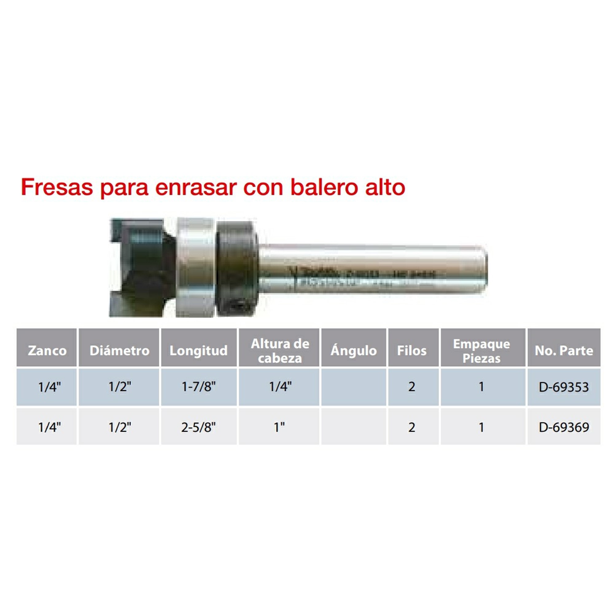 D69353 FRESA P/ENRASAR C/BALERO ALTO 1/4" X 1/2" X 1-7/8" - Artículos ...